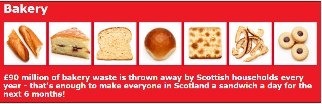 Bakery - Waste Aware Love Food