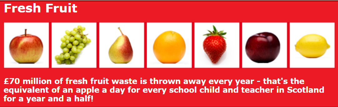 Fresh Fruits - Waste Aware Love Food